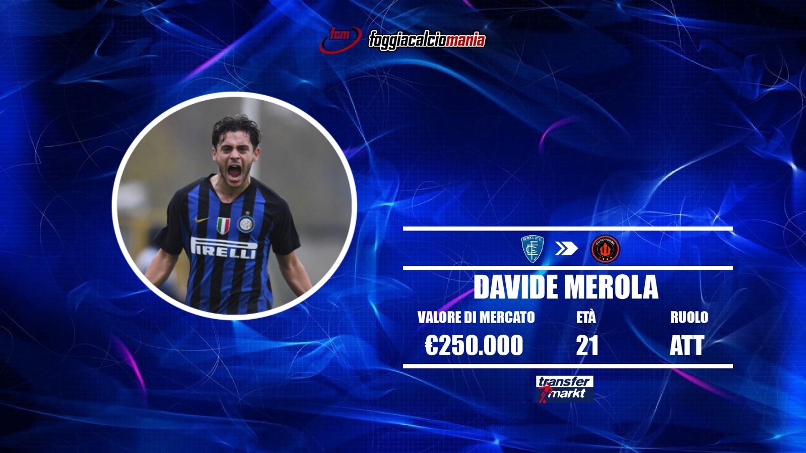 L’Inter, Raiola e la voglia di stupire. Ecco chi è Davide Merola ...